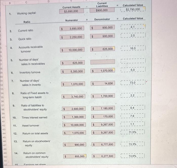 Solved 1. Working capital: \begin{tabular}{|c|c|c|c|} \hline | Chegg.com
