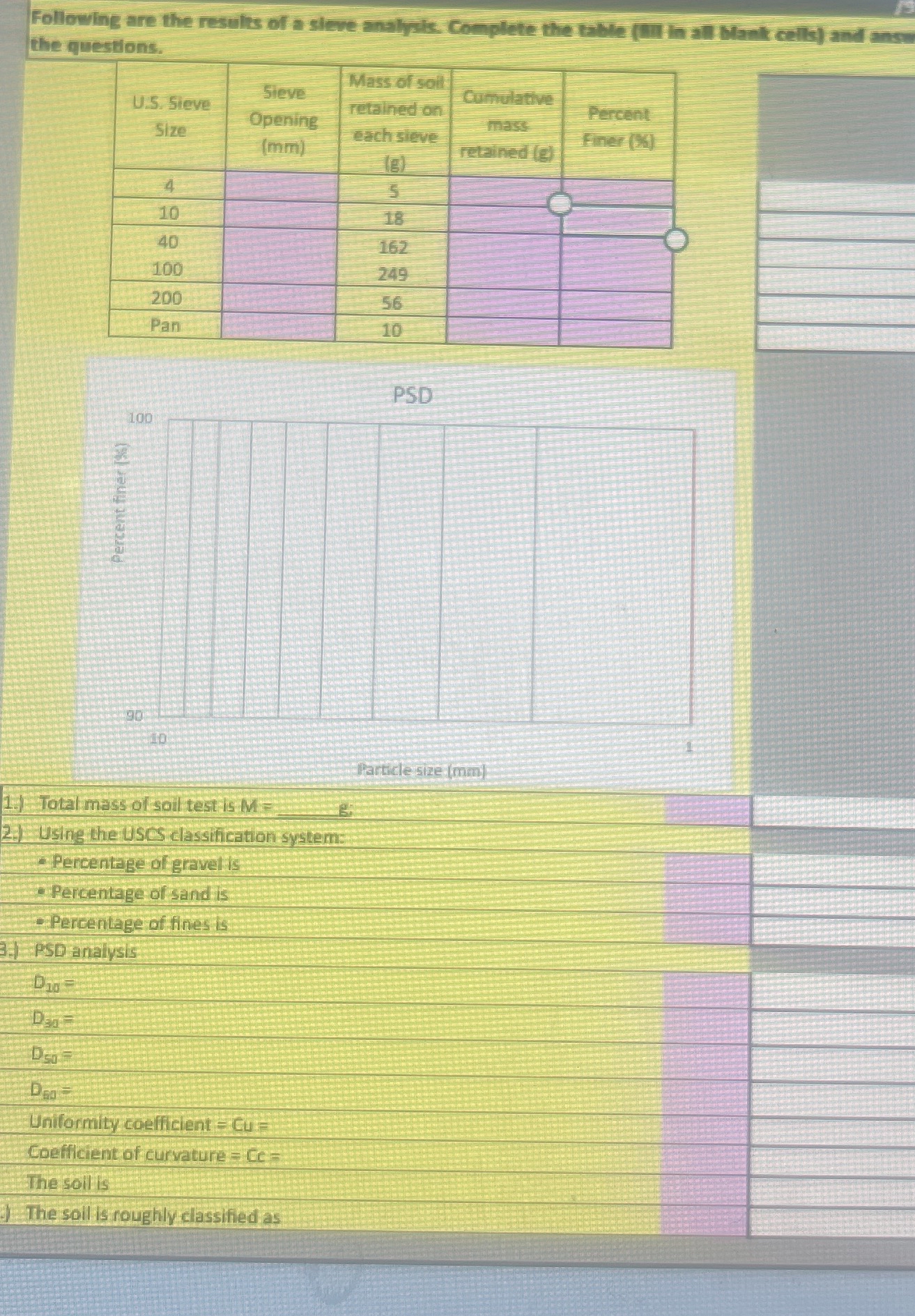 Solved Following are the results of a sleve analysic. | Chegg.com