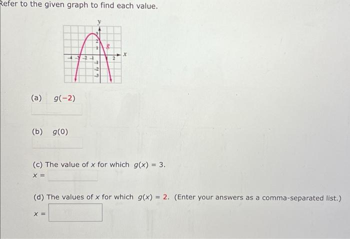 Solved Refer to the given graph to find each value. A . 2 | Chegg.com