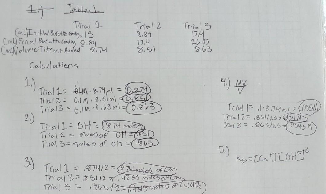 6. Complete the following ICE tables and use them to | Chegg.com