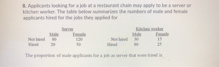 Solved 8. Applicants looking for a job at a restaurant chain | Chegg.com