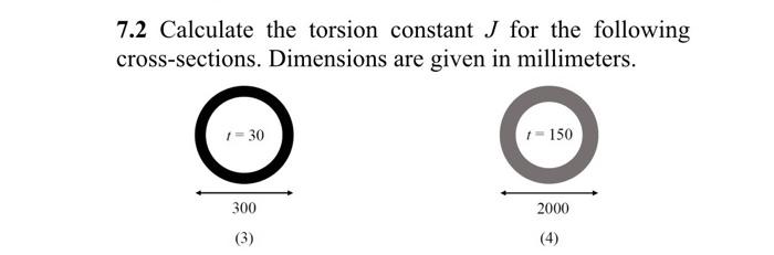 Solved 7.2 Calculate the torsion constant J for the | Chegg.com