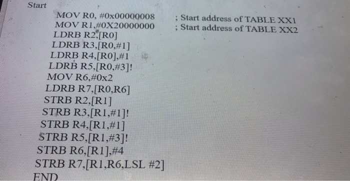 Solved Arm assembly multiple choice arm assembly code this | Chegg.com
