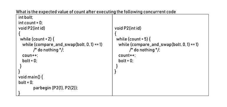 Solved what is the expected value after executing the | Chegg.com