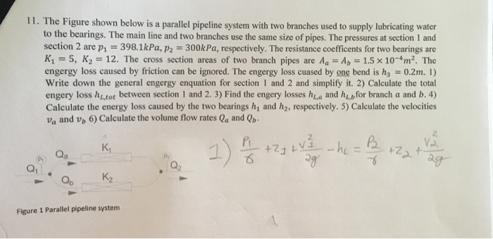 Solved 11. The Figure shown below is a parallel pipeline | Chegg.com