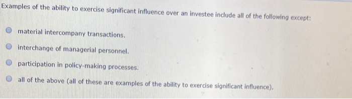 Solved Examples of the ability to exercise significant | Chegg.com