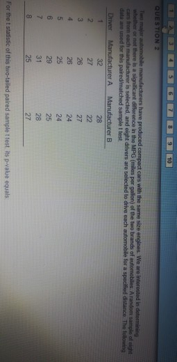 Solved 7 9 10 QUESTION 2 Two major automobile manufacturers | Chegg.com