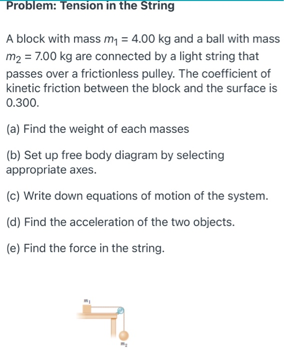 Solved Problem: Tension in the String A block with mass m1 = | Chegg.com