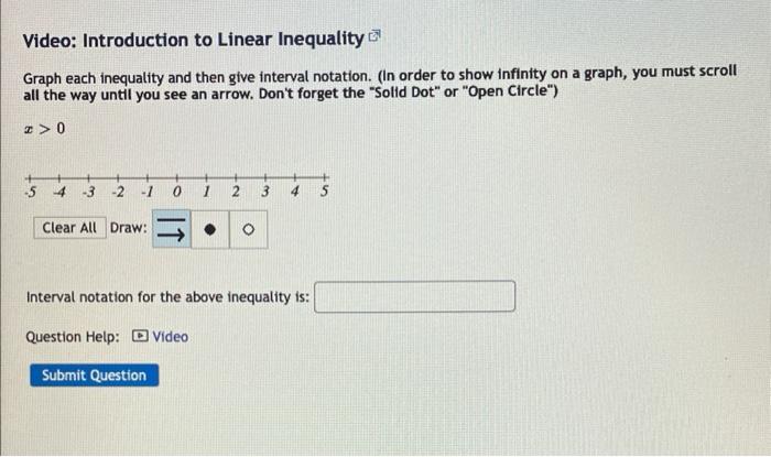 Solved Video: Introduction to Linear Inequality Graph each | Chegg.com