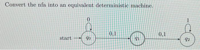 Solved Convert the nfa into an equivalent deterministic | Chegg.com