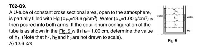 Solved T62-Q9. A U-tube of constant cross sectional area, | Chegg.com