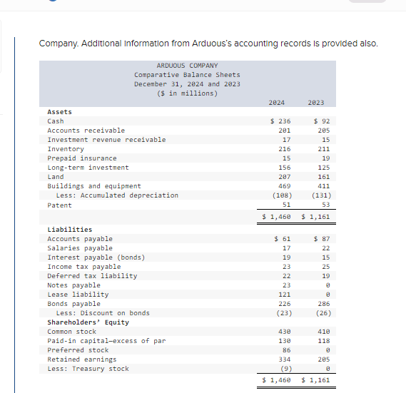 Solved \table[[\table[[Income Statement],[For Year Ended | Chegg.com