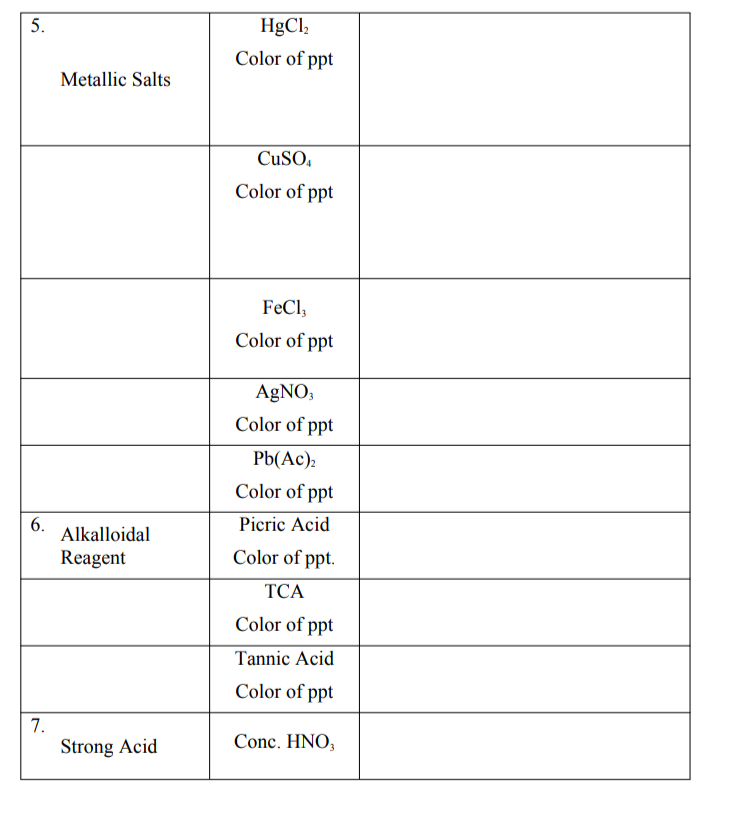 Procedure: 1. Heat denaturation - heat 2 ml of 2% | Chegg.com