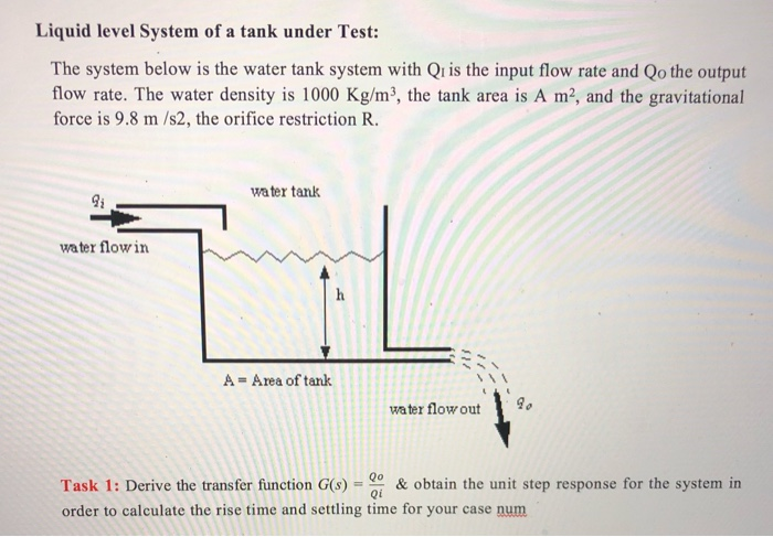 Solved Liquid level System of a tank under Test: The system | Chegg.com