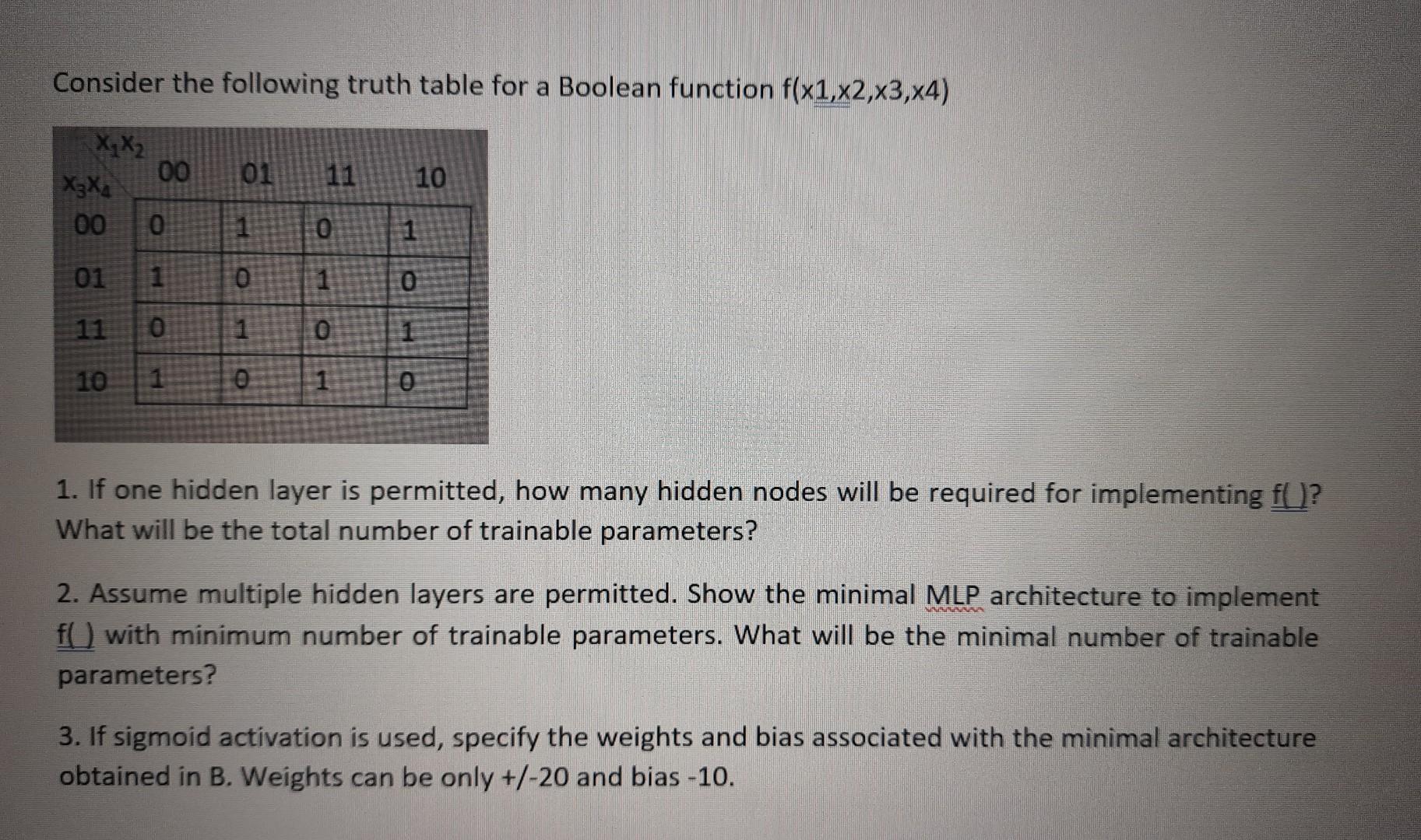 Solved Consider the following truth table for a Boolean | Chegg.com