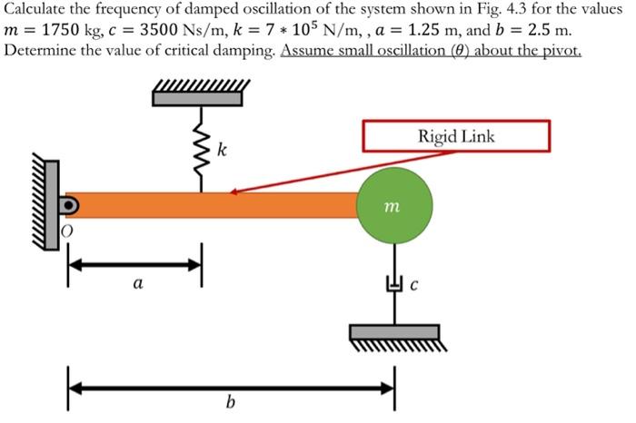 Solved Calculate the frequency of damped oscillation of the | Chegg.com