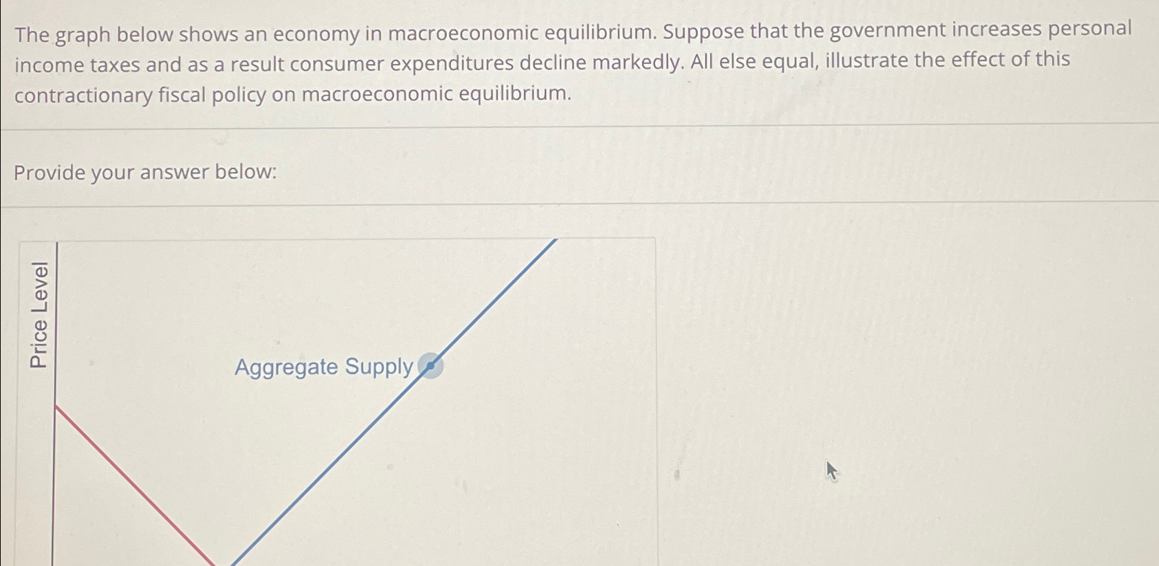 Solved The graph below shows an economy in macroeconomic | Chegg.com