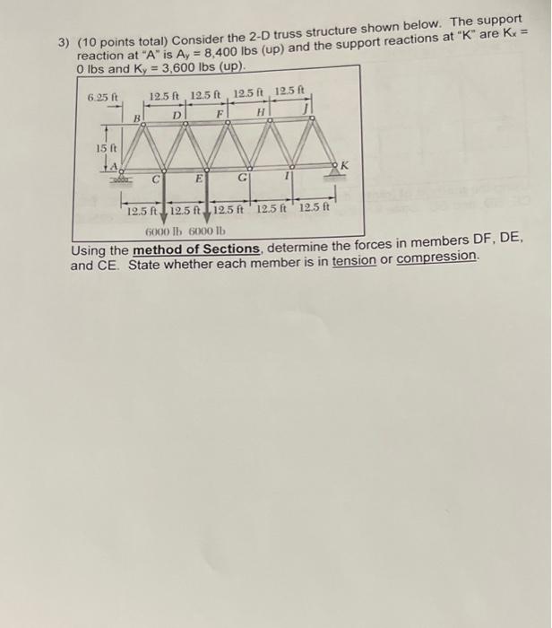 Solved 3) (10 points total) Consider the 2-D truss structure | Chegg.com