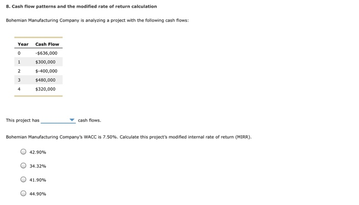 Solved 8. Cash flow patterns and the modified rate of return | Chegg.com