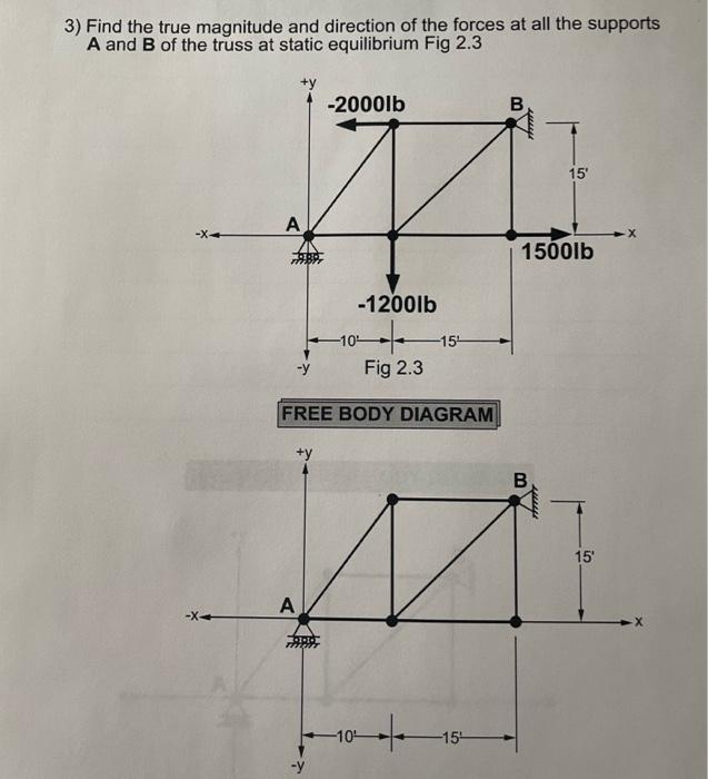 Solved 3) Find the true magnitude and direction of the | Chegg.com