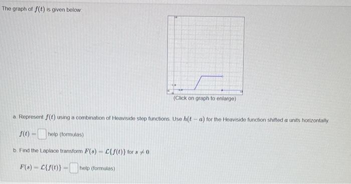 Solved The graph of f(t) is given below: a Represent f(t) | Chegg.com