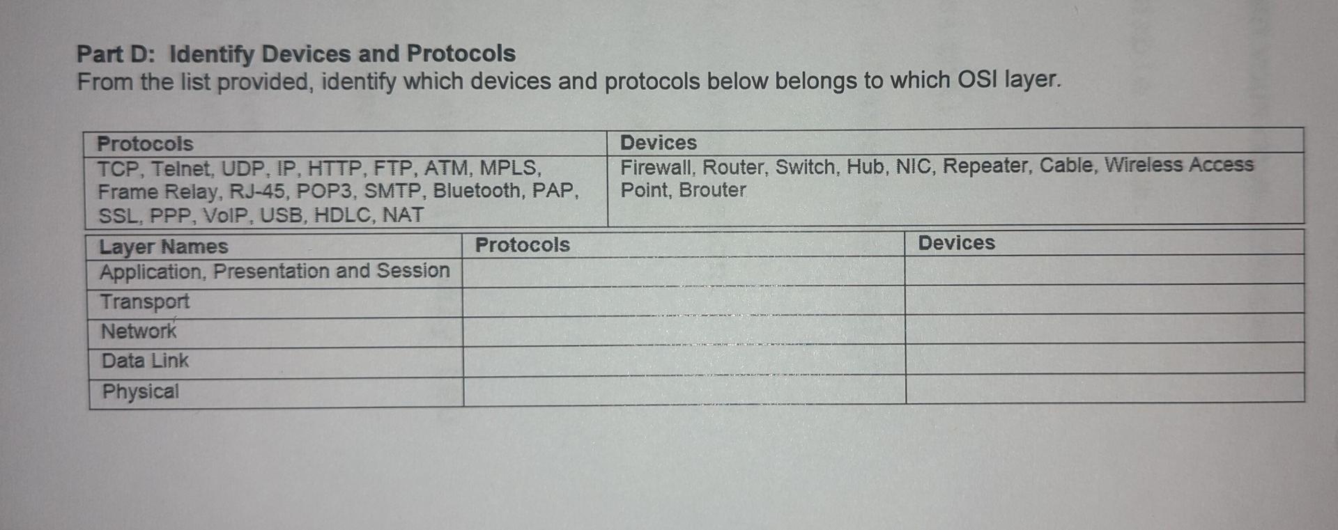 Solved from the list provided identify which which devices | Chegg.com