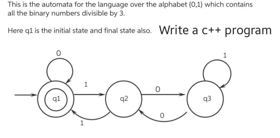 Solved This is the automata for the language over the | Chegg.com