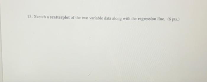 Solved 1 Consider The Two Variable Data Set Below For Eight 6425