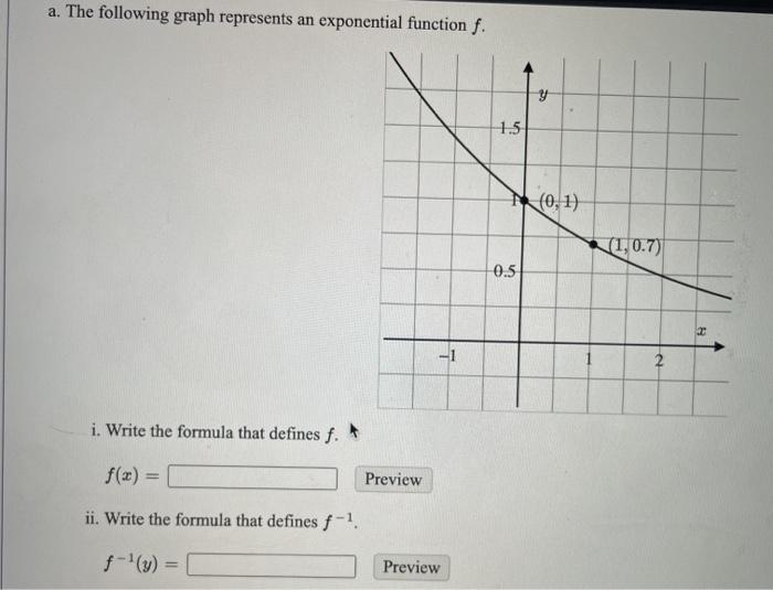 Solved Let f be the logarithmic function defined by f(x) = | Chegg.com