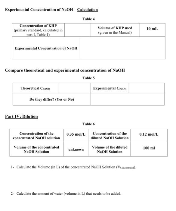 Solved Experimental Concentration of NaOH - Calculation | Chegg.com