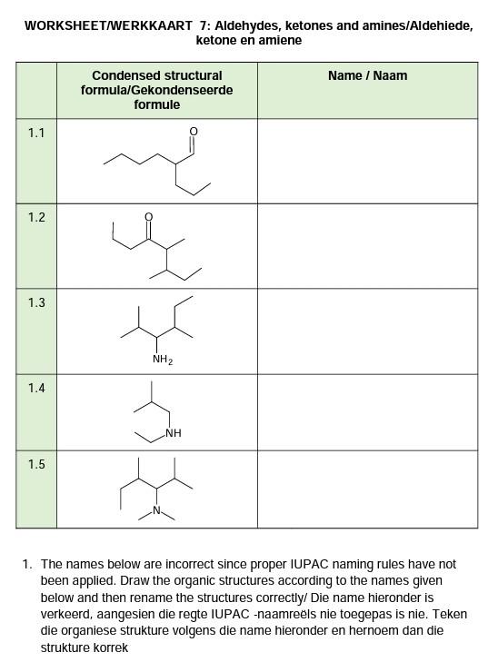 Solved WORKSHEET/WERKKAART 7: Aldehydes, ketones and | Chegg.com