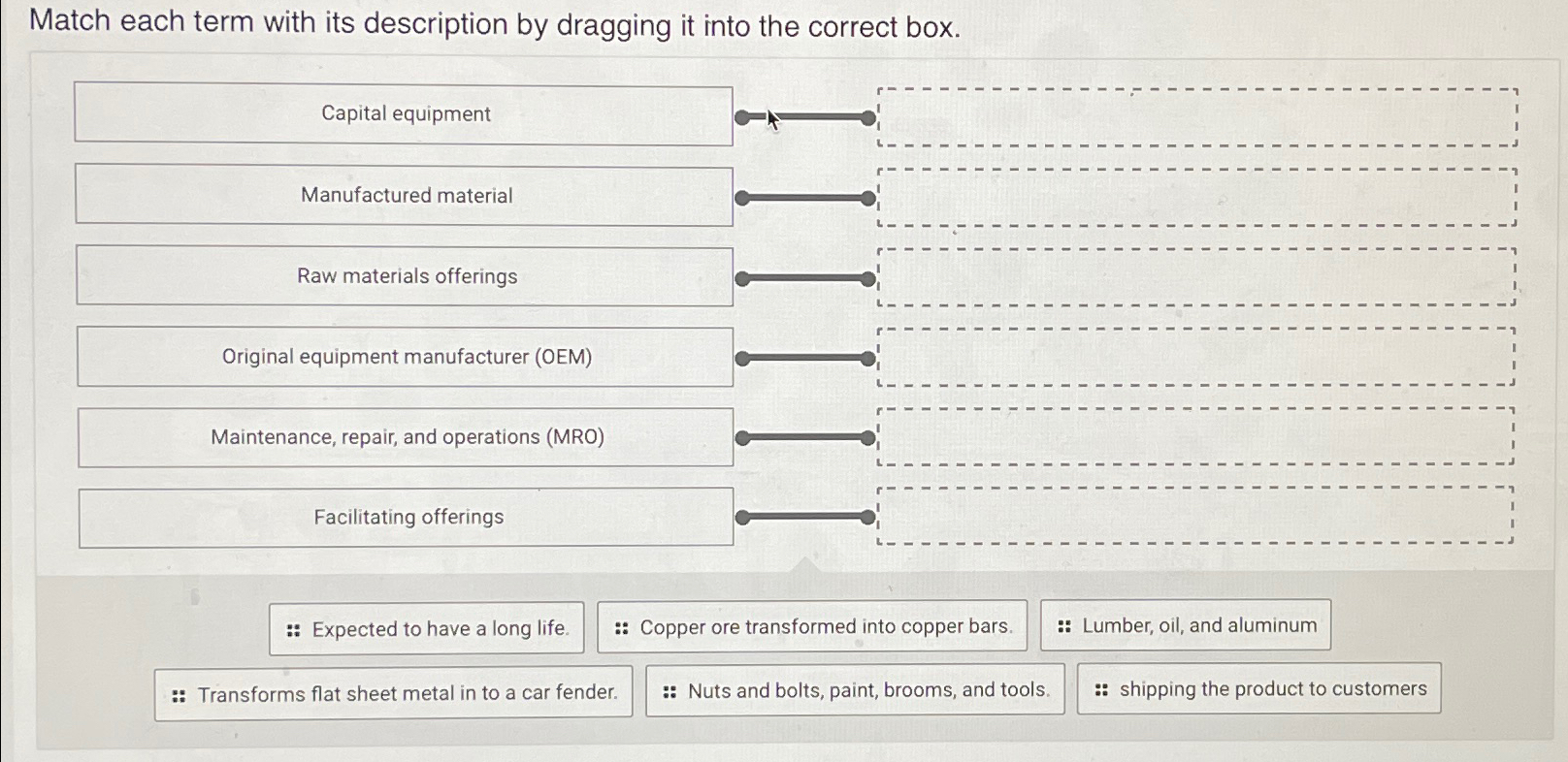 Solved Match each term with its description by dragging it | Chegg.com