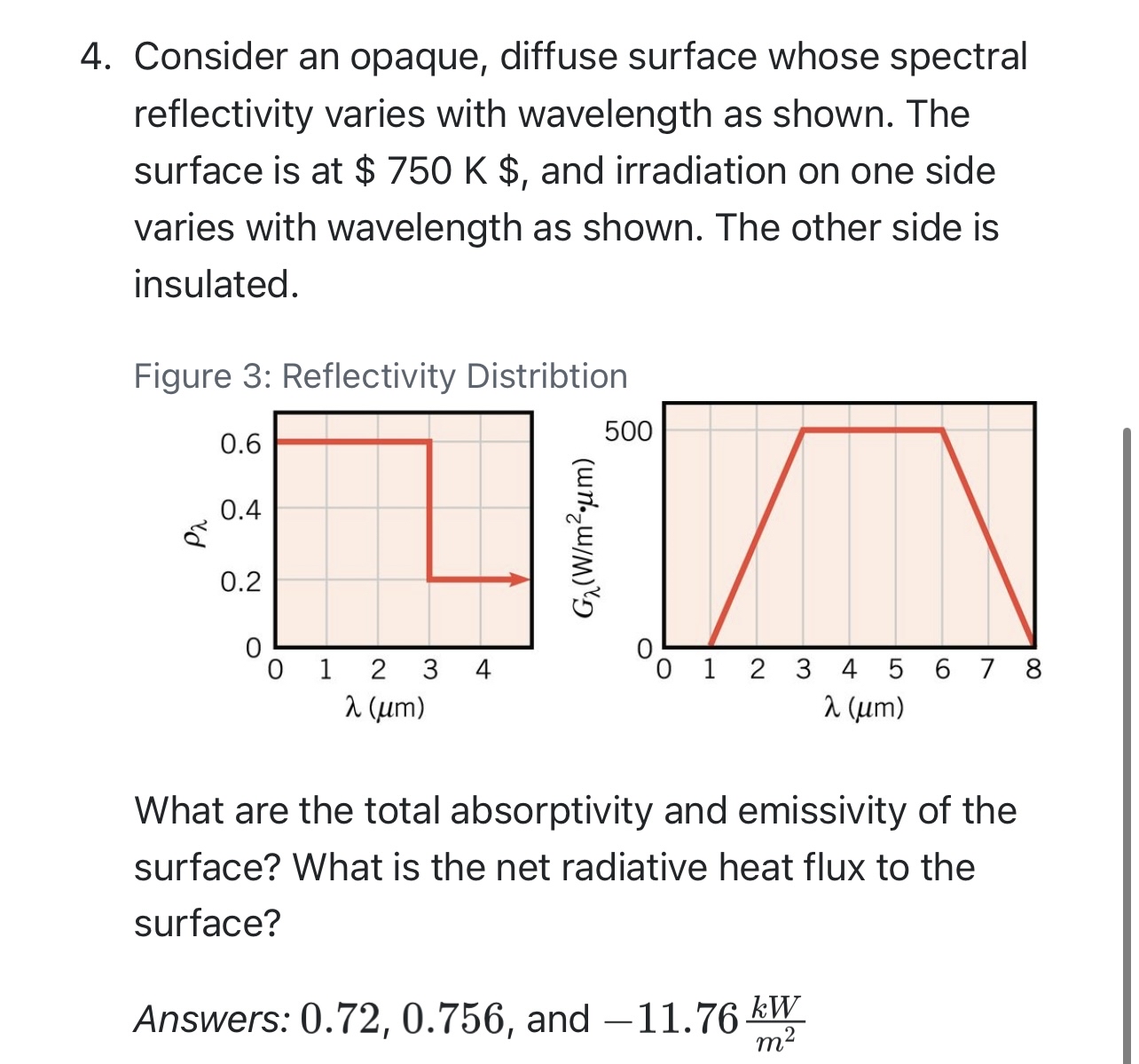 Solved Consider an opaque, diffuse surface whose spectral | Chegg.com
