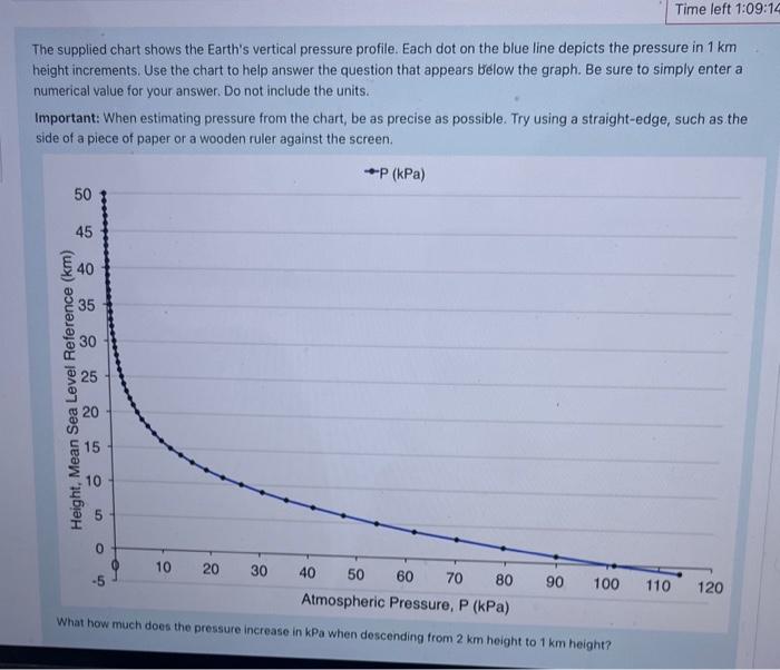 Solved Use the following set of pressure conversions to | Chegg.com