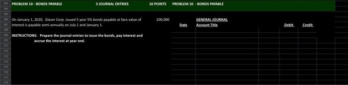 Solved Shar File Edit View Insert Format Data Tools Add-ons | Chegg.com
