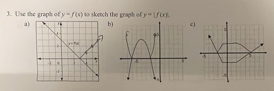Solved 3. Use the graph of y=f(x) to sketch the graph of | Chegg.com