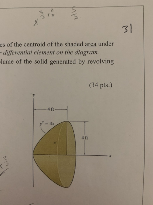 Solved wih es of the centroid of the shaded area under | Chegg.com