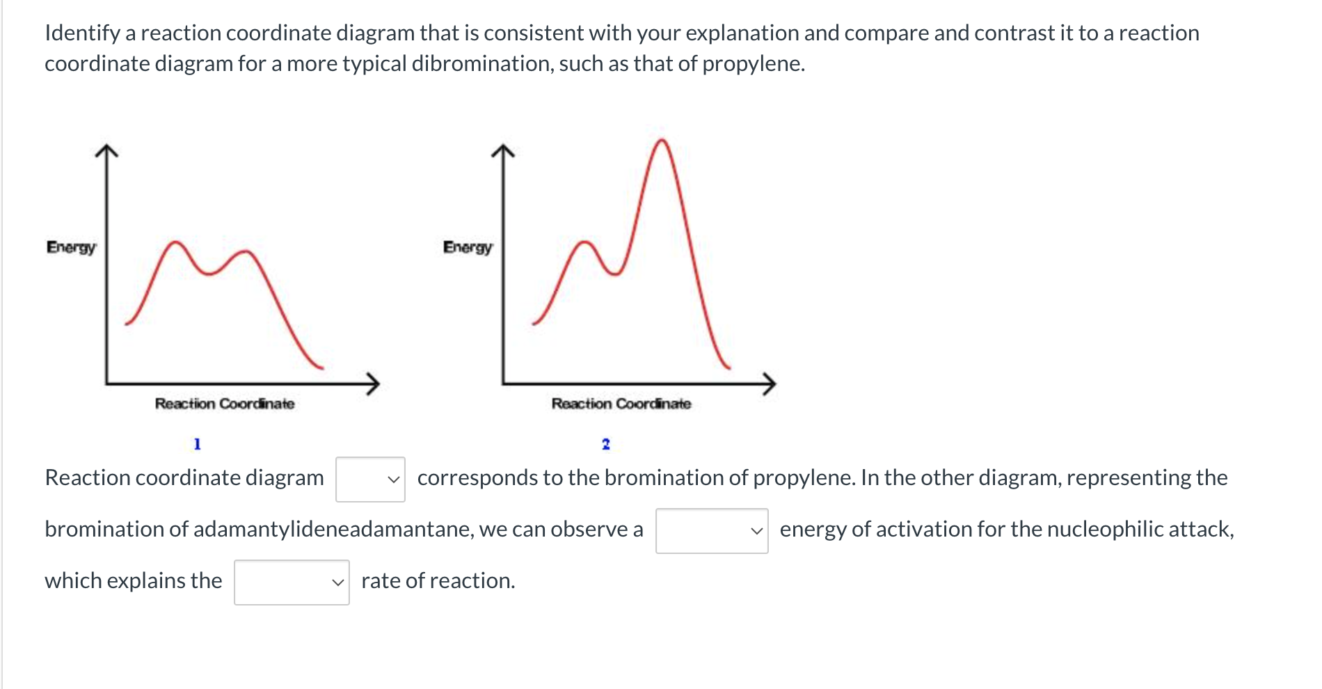 Solved Identify a reaction coordinate diagram that is | Chegg.com