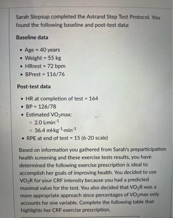Solved Sarah Stepsup completed the Astrand Step Test | Chegg.com