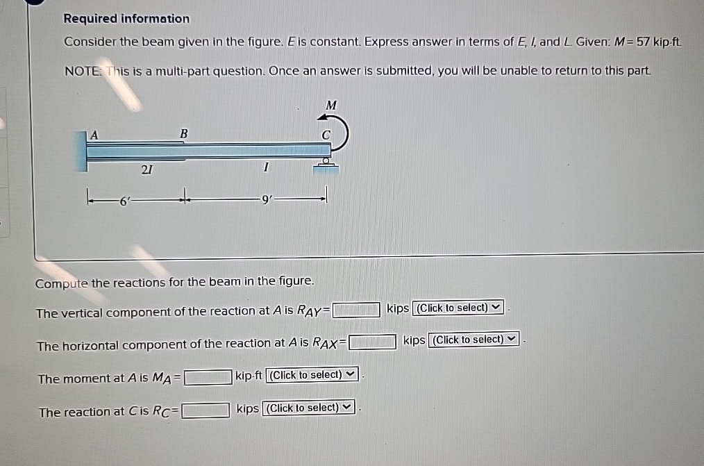Solved Required informationConsider the beam given in the | Chegg.com