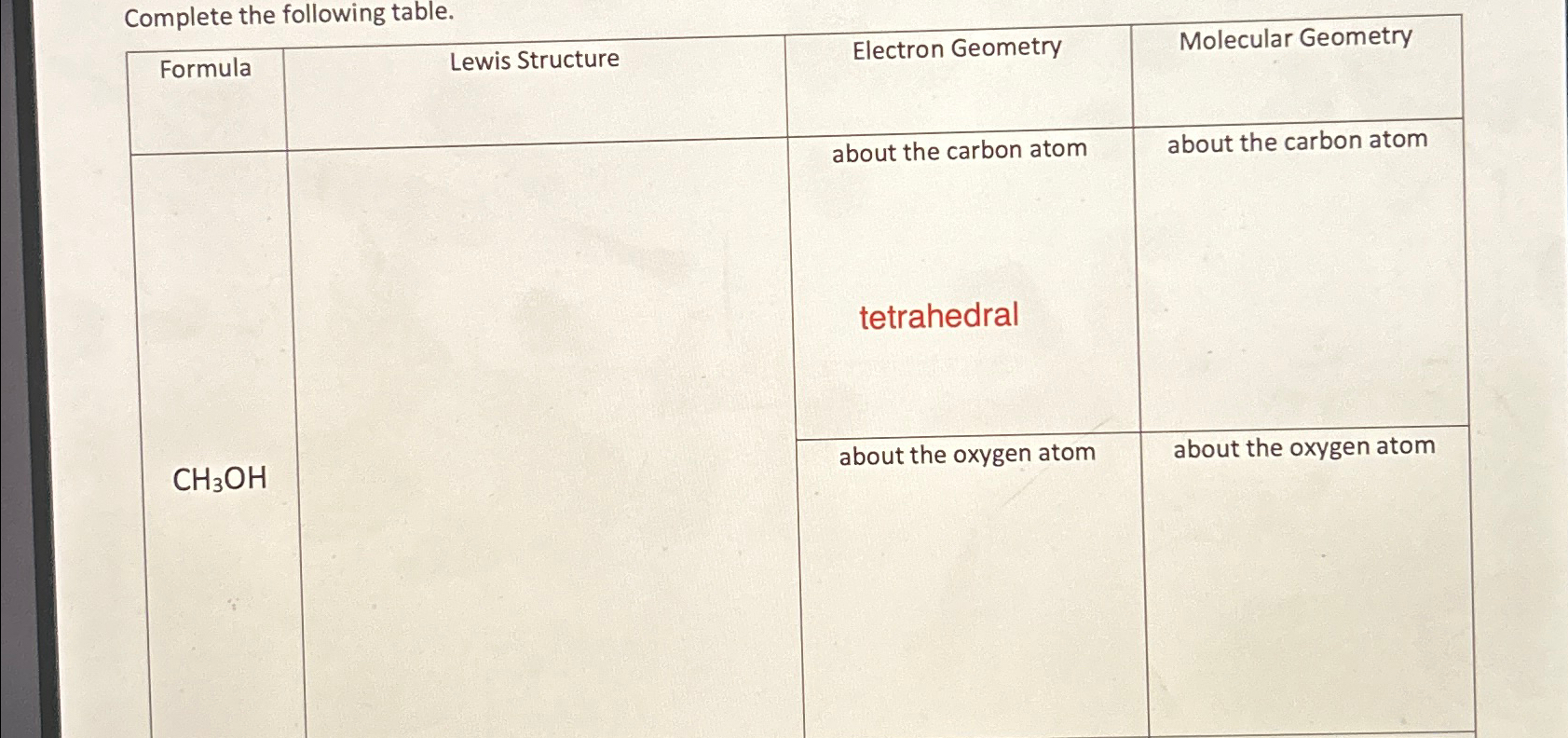 Solved Complete the following table.\table[[Formula,Lewis | Chegg.com