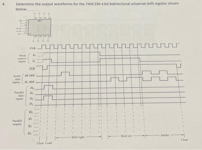 Solved 3. Determine all the Qoutput waveforms for a | Chegg.com