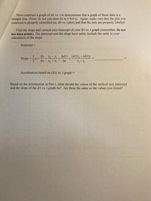 Solved The following table is a record of the displacement | Chegg.com