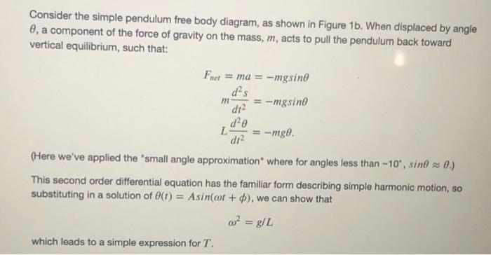 Solved Consider the simple pendulum free body diagram, as | Chegg.com