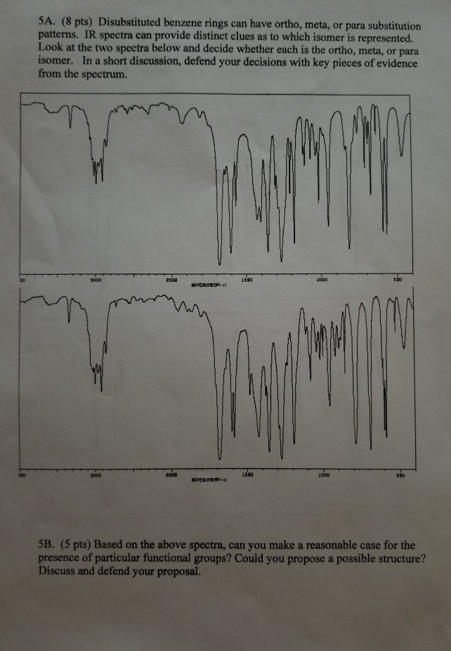Solved 5A. (8 pts) Disubstituted benzene rings can have | Chegg.com