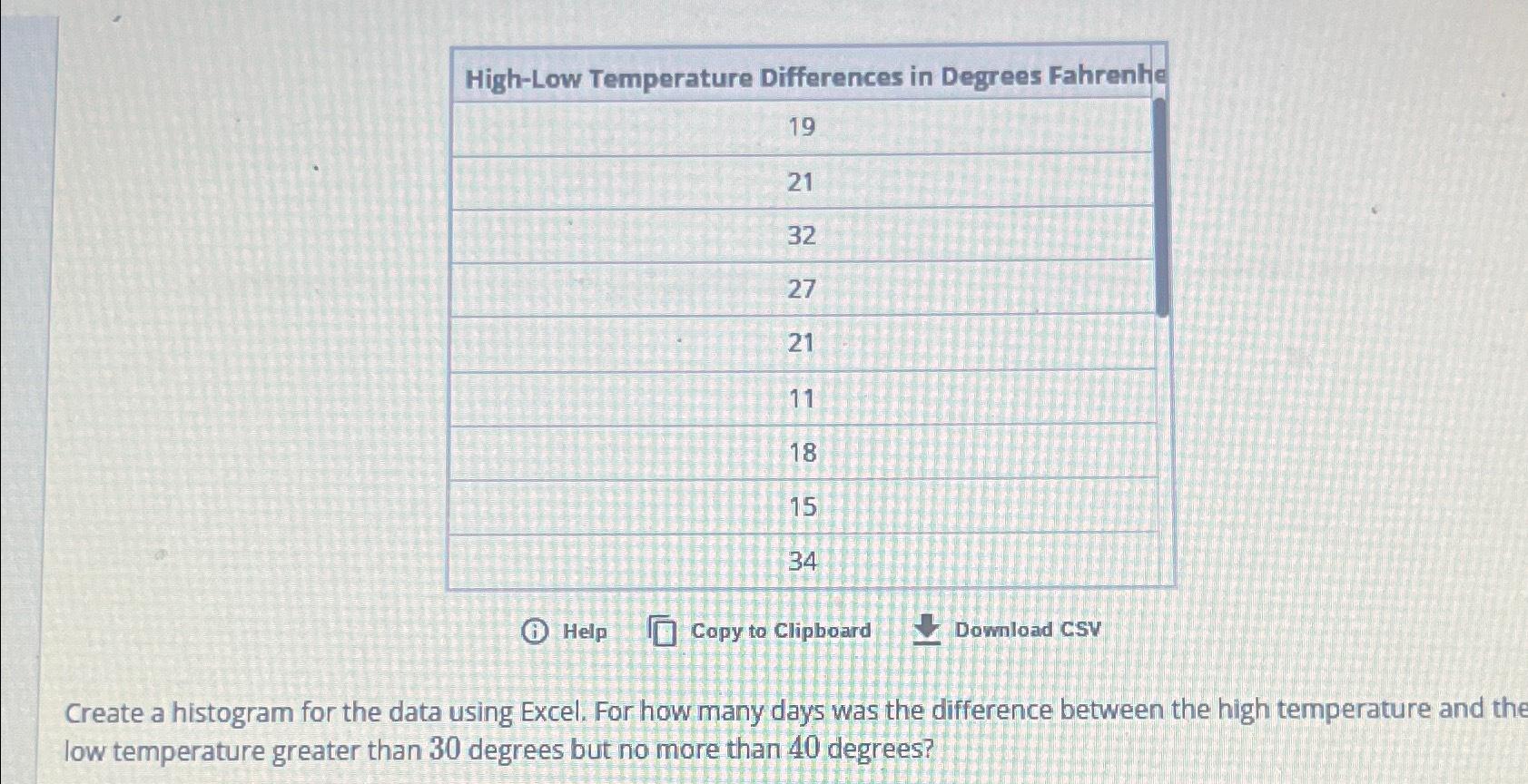 High-Low Temperature Differences in Degrees | Chegg.com