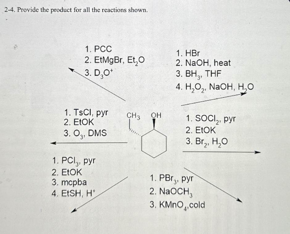 Solved PLEASE DRAW THE PRODUCTS!! THANK U!!! 2-4. ﻿Provide | Chegg.com