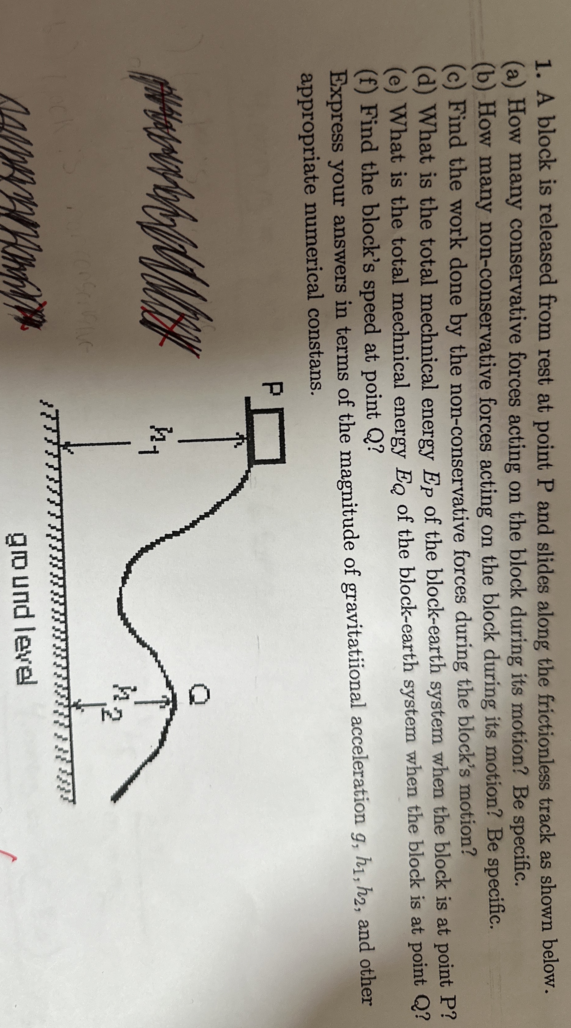 Solved A block is released from rest at point P ﻿and slides | Chegg.com