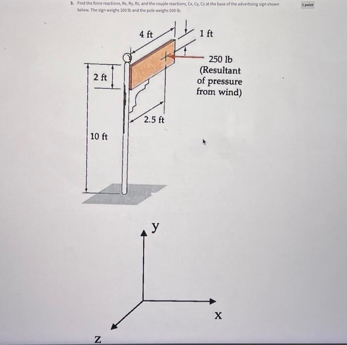 Solved 3. Find the force reactions, Rx, Ry, Rz, and the | Chegg.com
