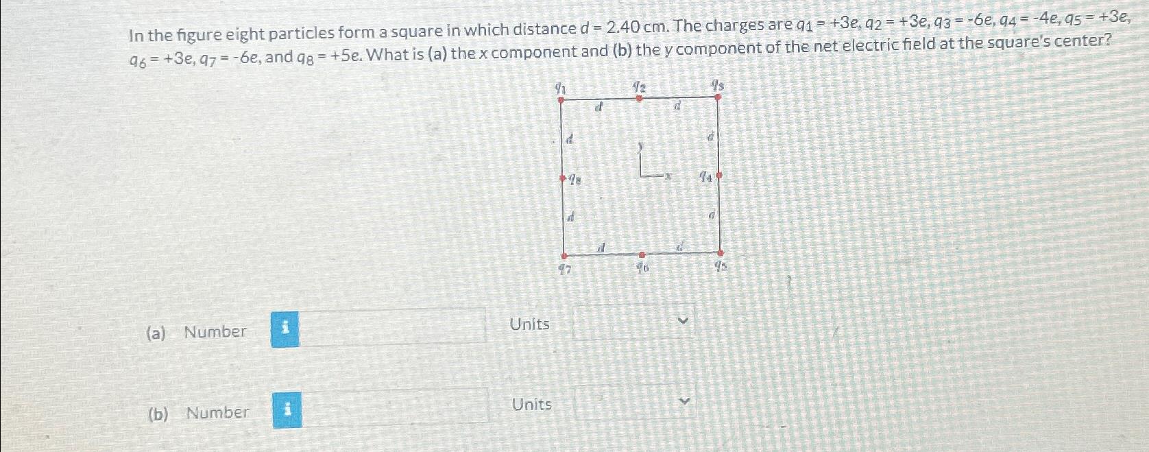 Solved In the figure eight particles form a square in which | Chegg.com
